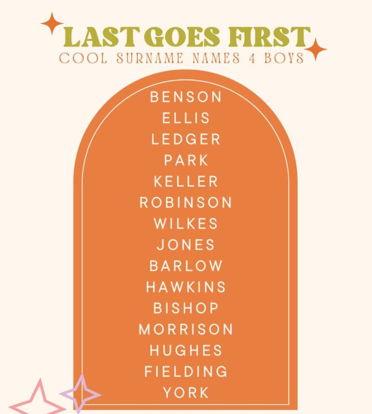 65+ Last Name Ideas to Find the Perfect Surname
